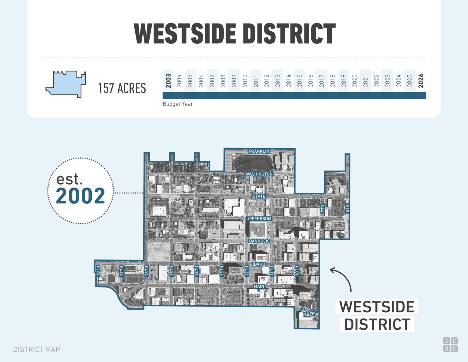 Boise's Urban Renewal Districts - CCDC Boise
